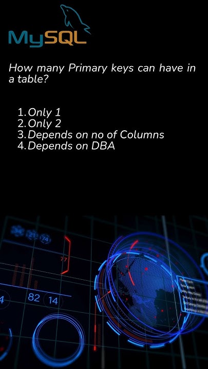 "SQL Hacks for Beginners" - YouTube