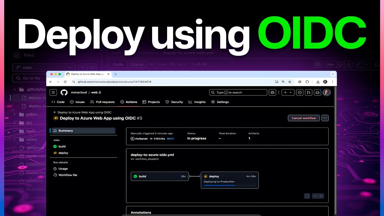 Passwordless Deployments With Github Actions And Openid Connect Youtube 7085