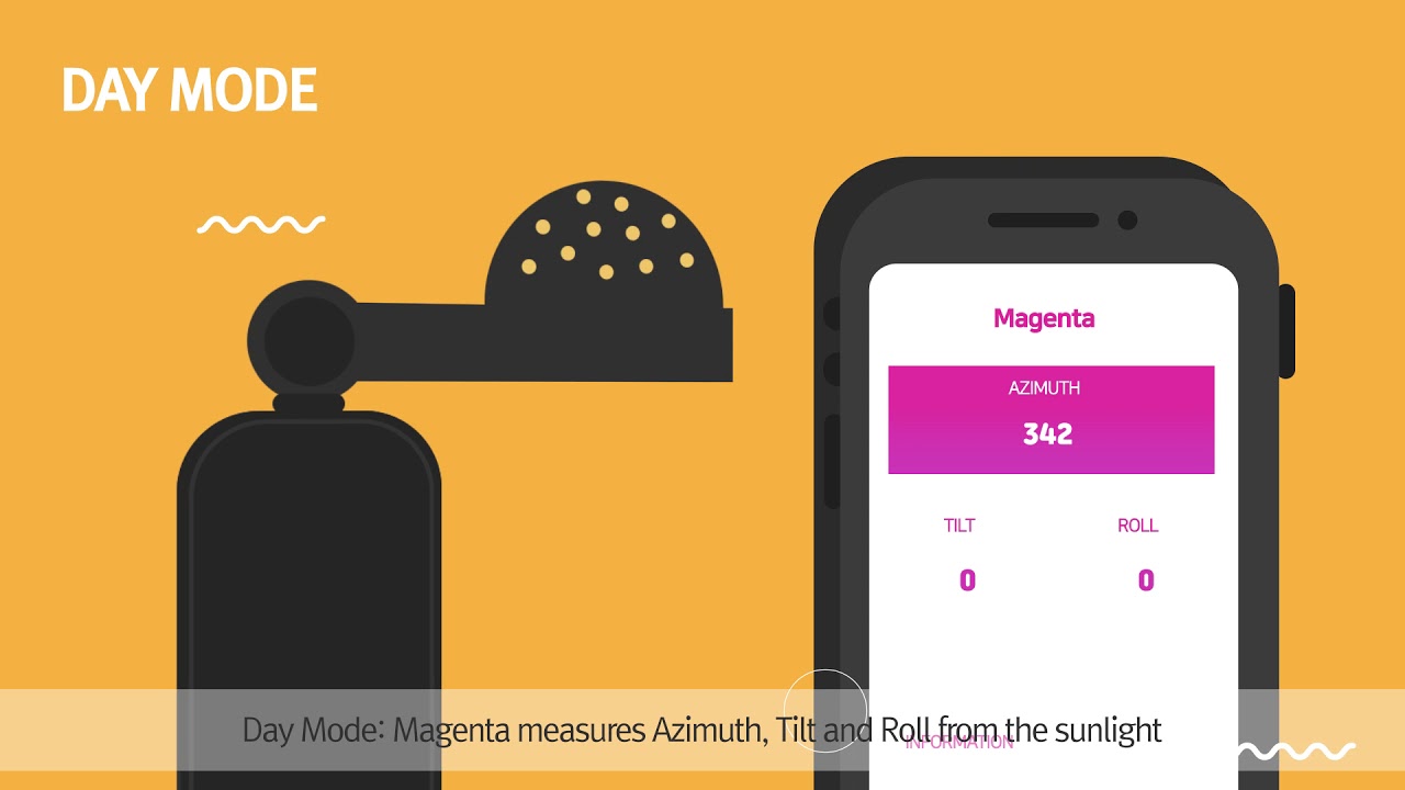 How to use Magenta Alignment Tool, PJP TECH - YouTube