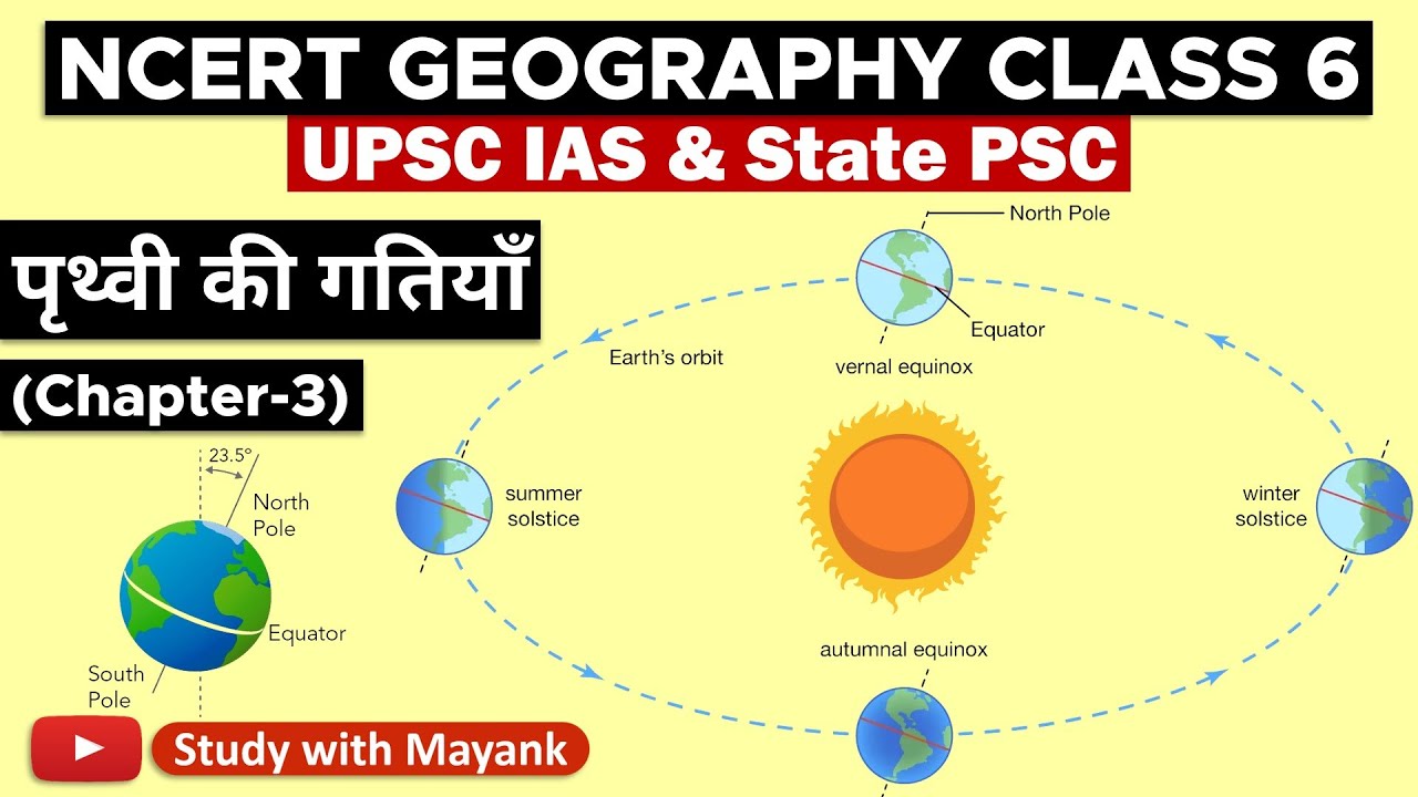 Ncert Geography Class-6 | Chapter-3 | पृथ्वी की गतियाँ | UPSC IAS ...