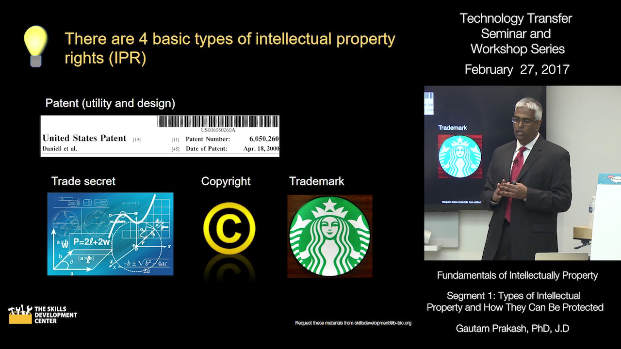 Types of Intellectual Property and How They Can Be Protected - YouTube