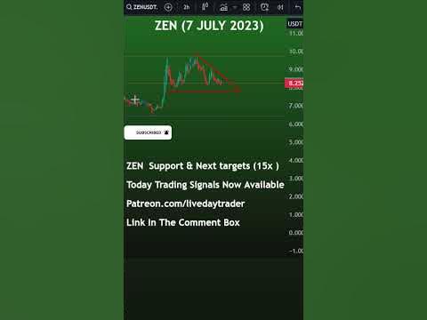 ZEN coin price prediction strong hold ? Horizen price prediction | zen coin news today 7 July ...
