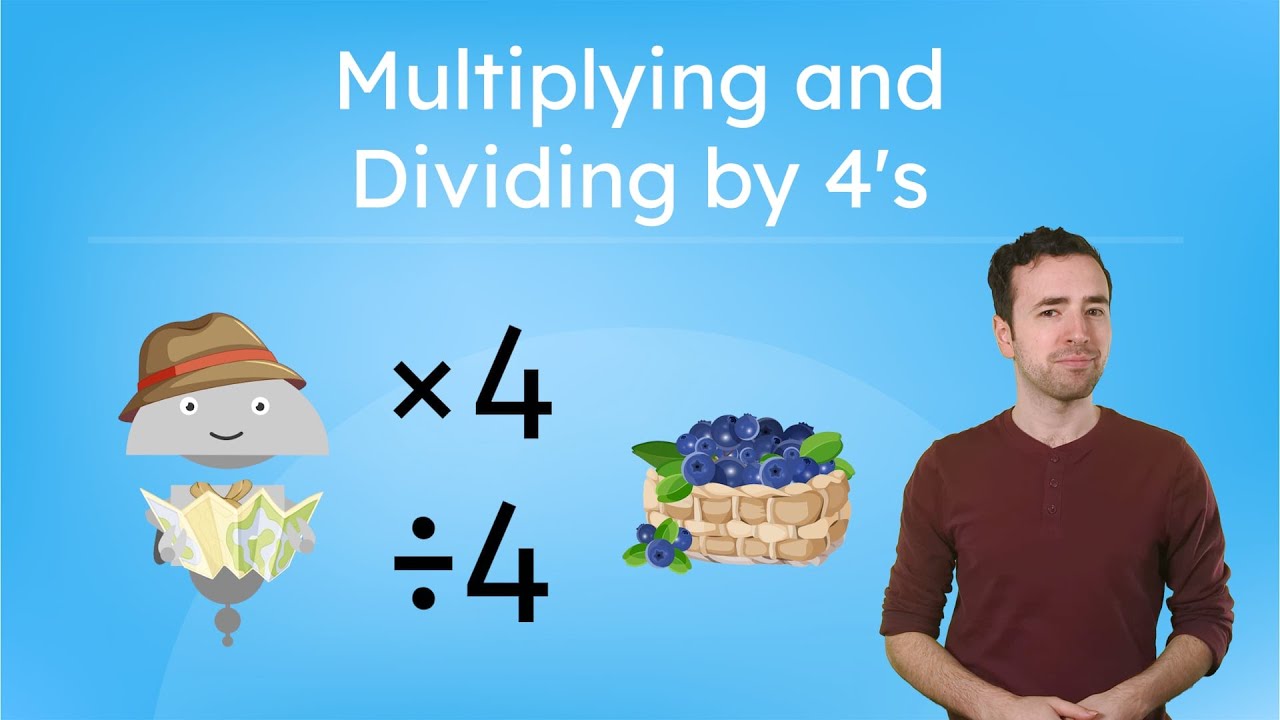 Multiplying and Dividing by 4's - Doubling Strategies and Fact Families ...