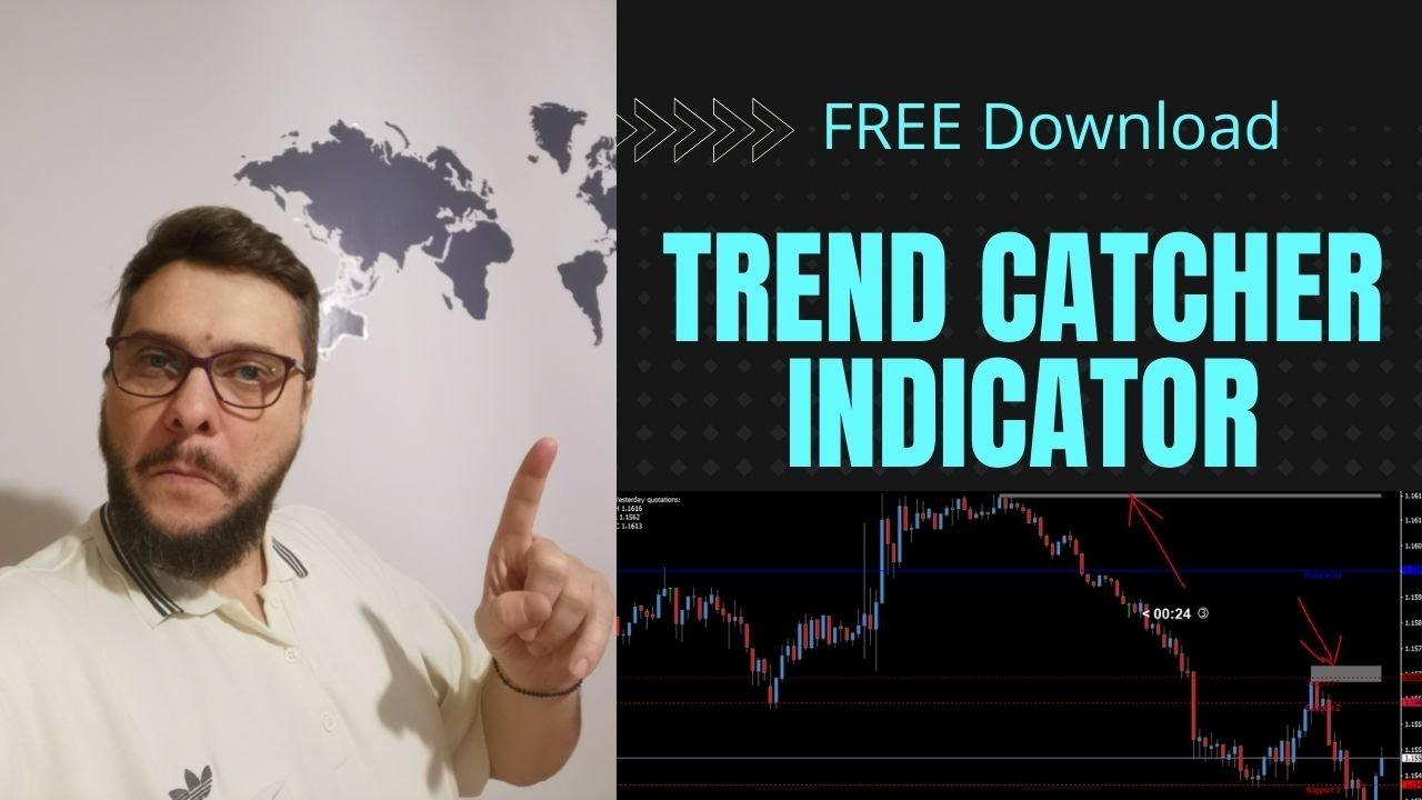 MT4 Trend Catcher Forex Indicator | Trend Following Magnet(FREE ...