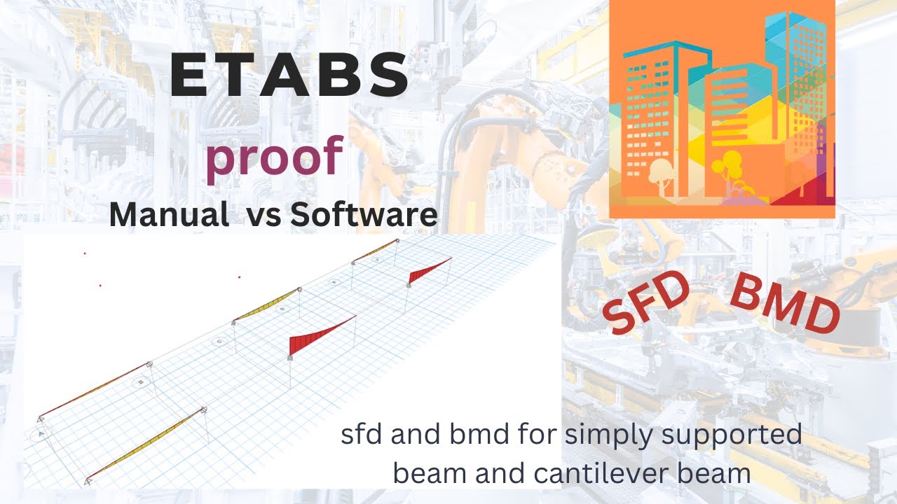 ETABS | manual vs software check | shear force and bending moment ...