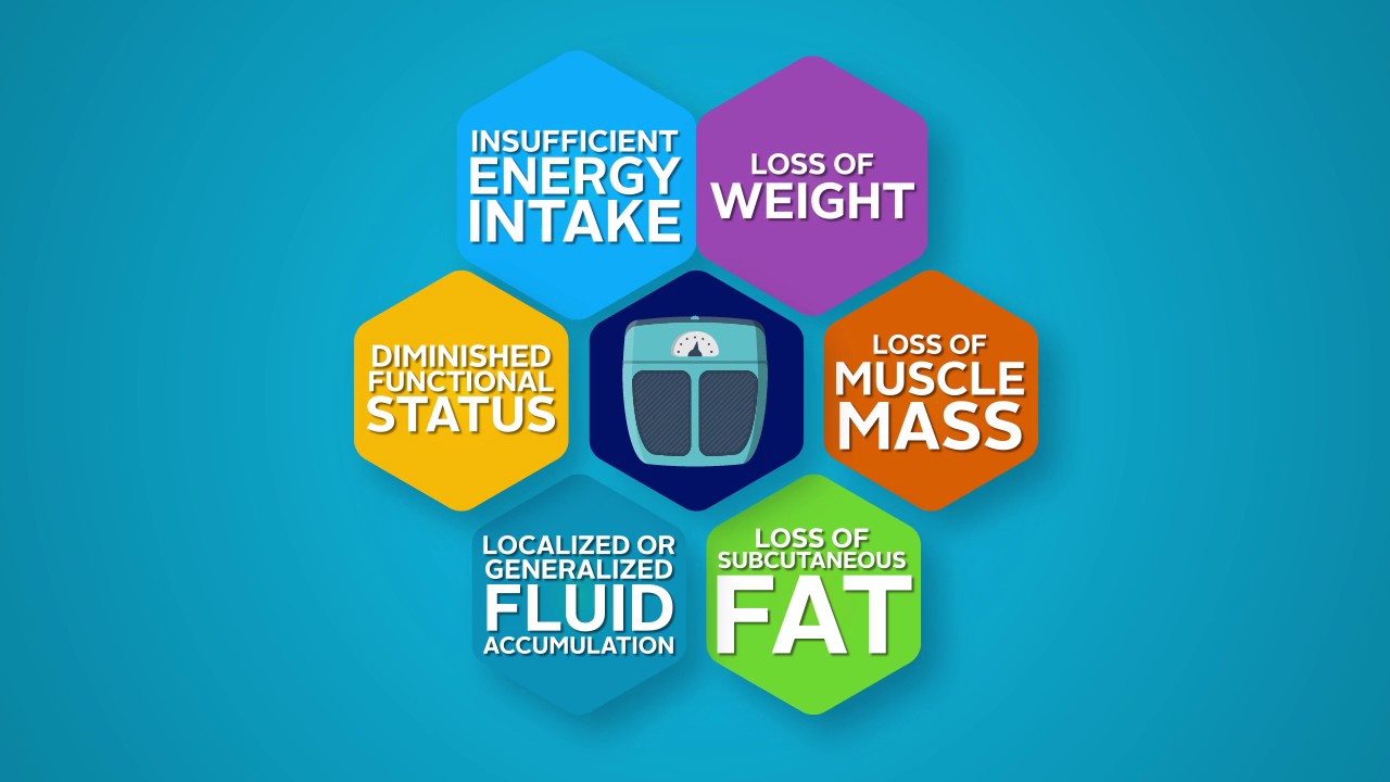 Raise Your IBD Nutritional Awareness - YouTube