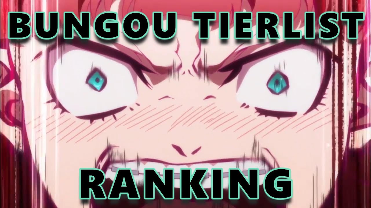 RANKING BSD CHARACTERS - YouTube