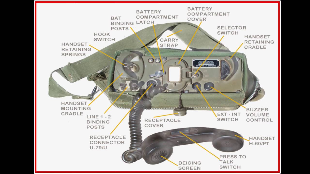 TELÉFONO DE CAMPAÑA TA - 312/ PT - YouTube