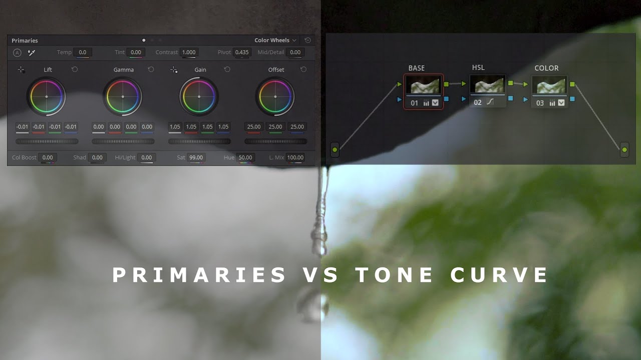 Understanding the Color Wheels | DAVINCI RESOLVE - YouTube