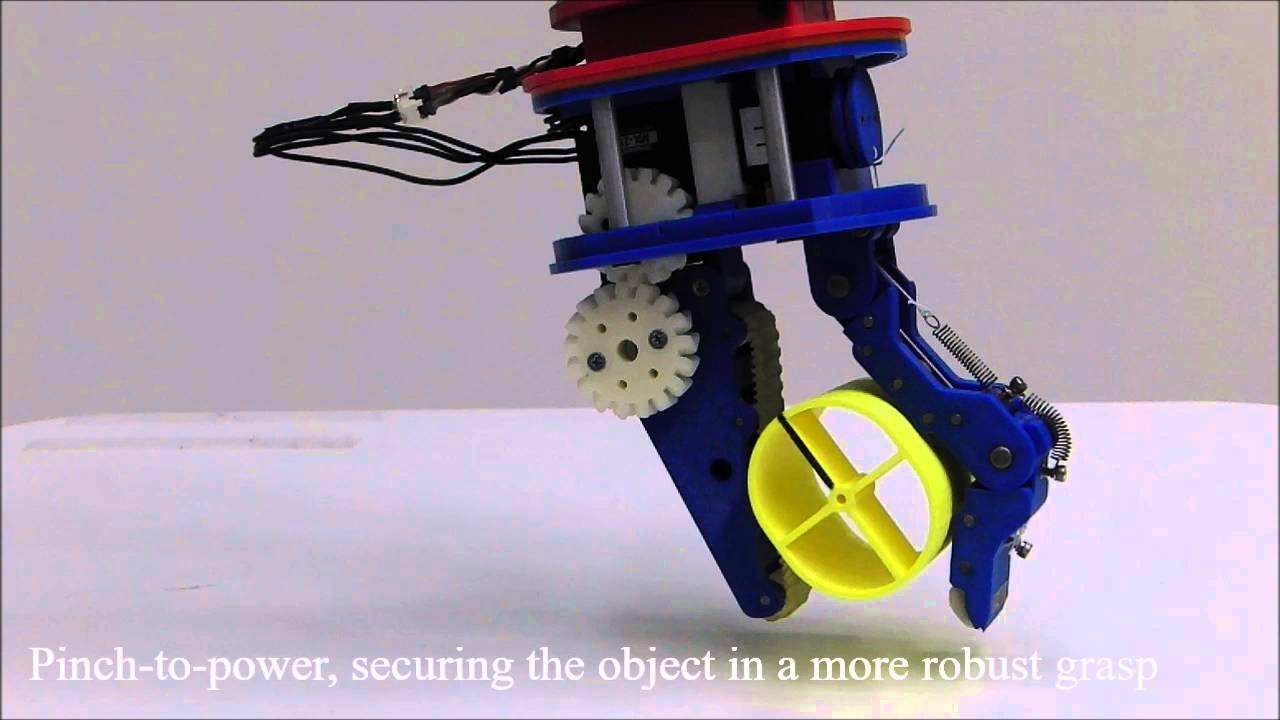 In-Hand Manipulation Primitives for a Minimal, Underactuated Gripper ...