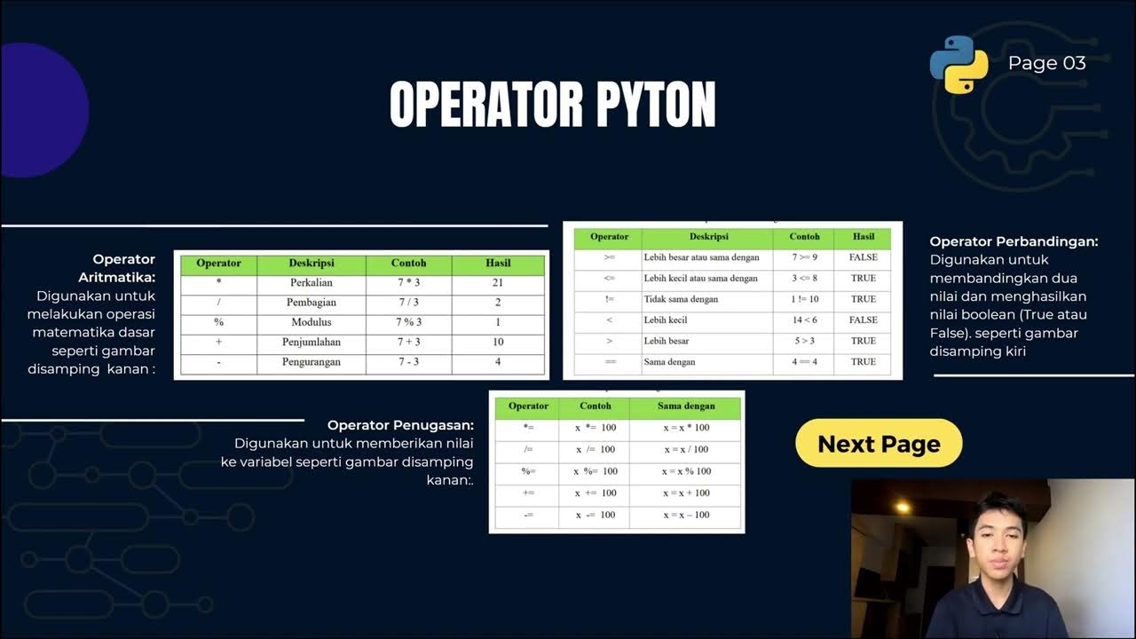 Tutorial Phyton Dasar - Portofolio Mata Pelajaran Informatika - YouTube