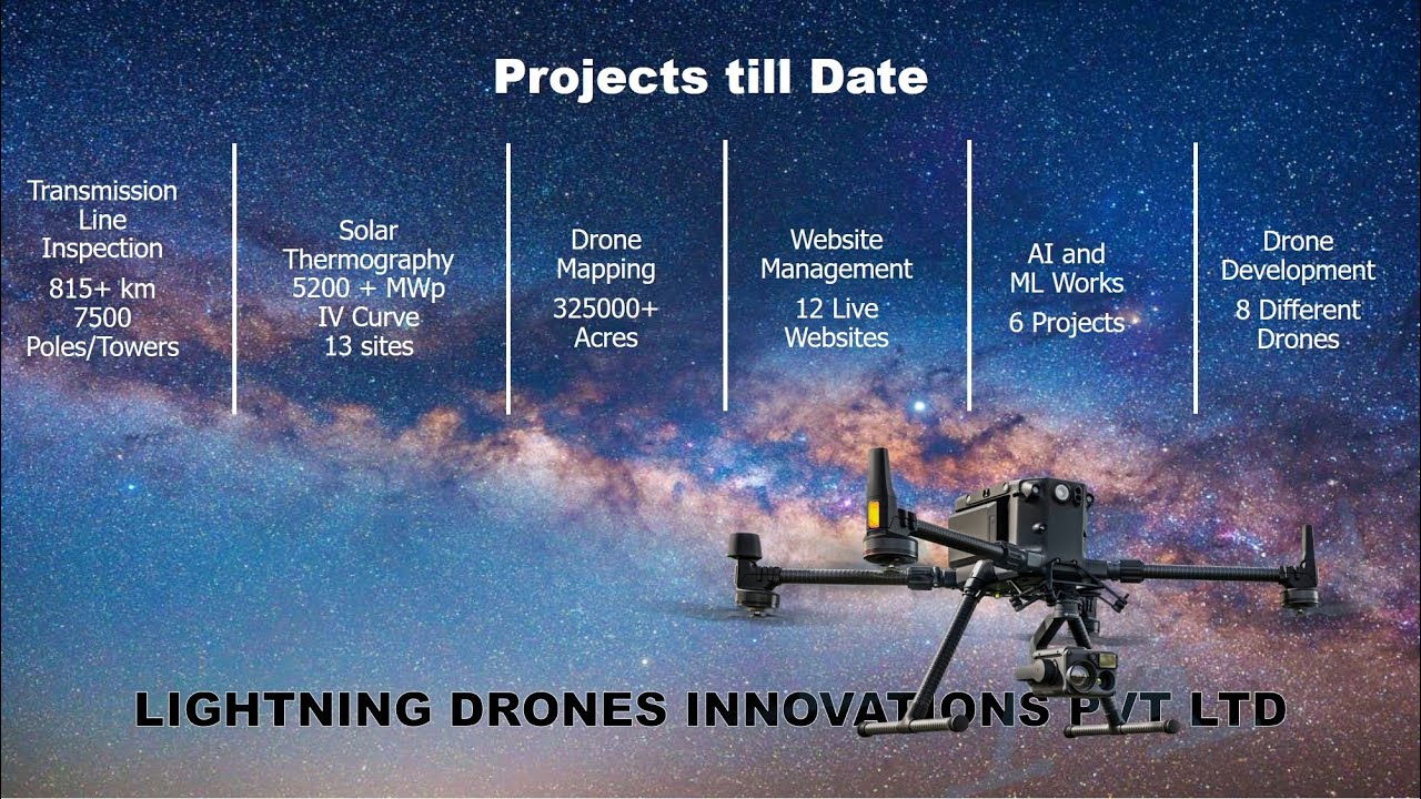 Transmission Lines DRONE Video by Lightning Drones - YouTube