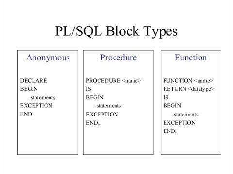 Tutorial 2: PLSQL Block - YouTube
