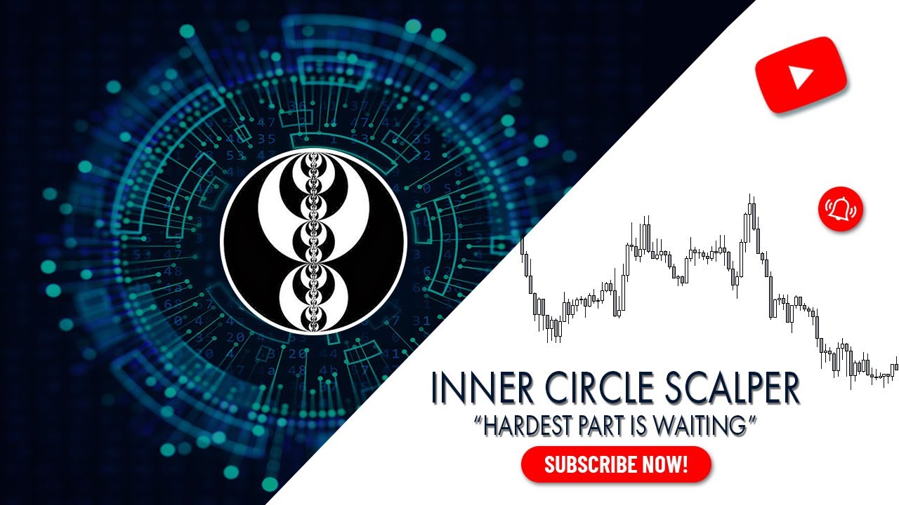 INNER CIRCLE TRADER - THANK YOU (28/01/2022) - YouTube