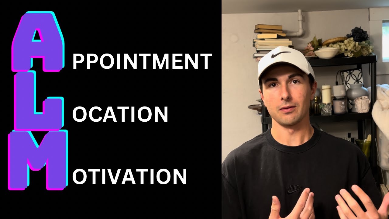 THE ALM MODEL | USE THIS MODEL TO CONVERT MORE BUYERS TODAY! - YouTube