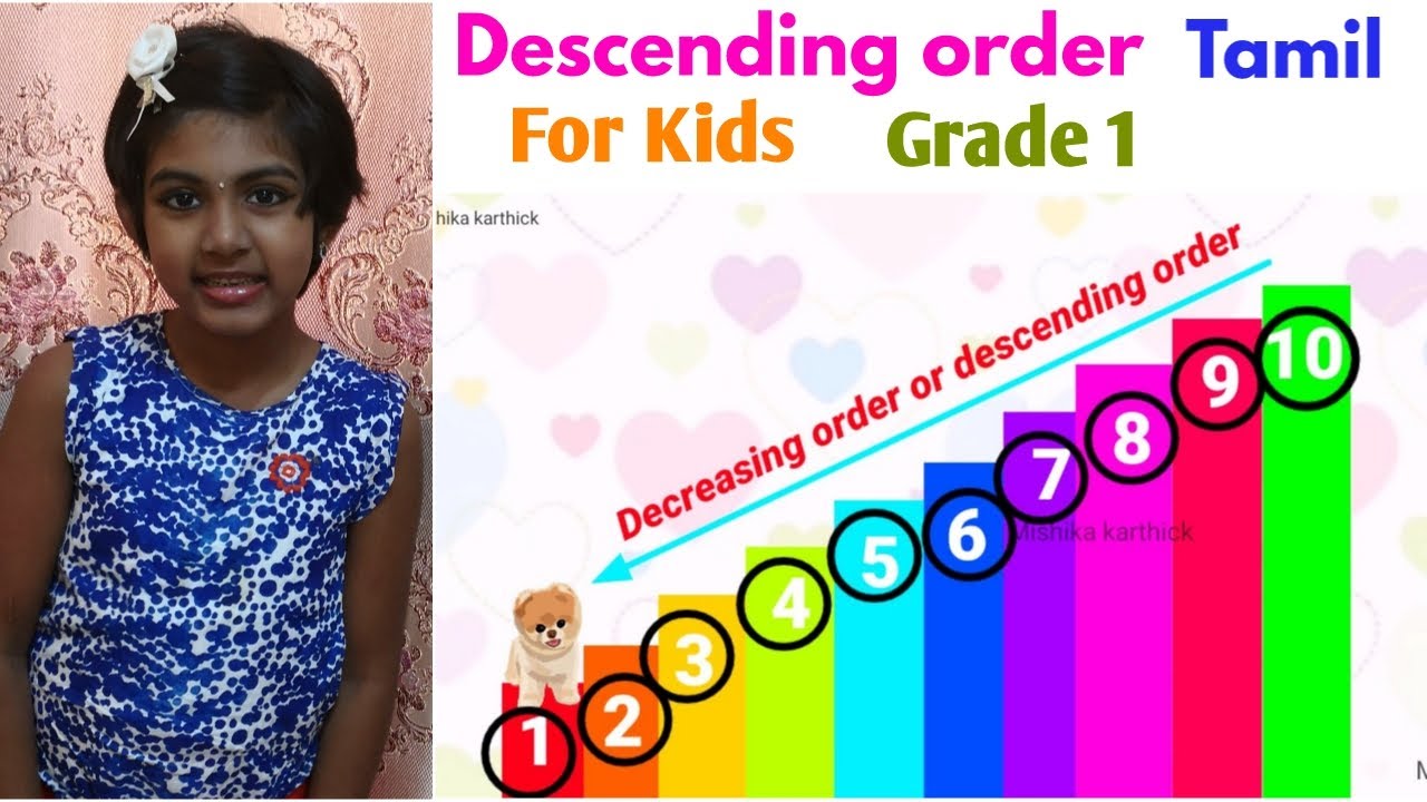Grade 1 Maths Descending Order In Tamil Kids Educational Video grade-1-maths-descending-order-in-tamil-kids-educational-video