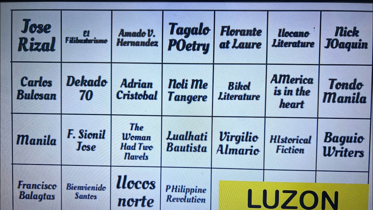 REPRESENTATIVE TEXTS AND AUTHORS FROM DIFFERENT REGIONS (21ST CENTURY ...