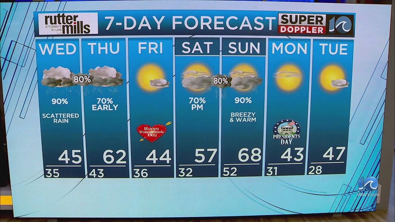 WAVY Weather Night Update | Feb. 11, 2025 - YouTube