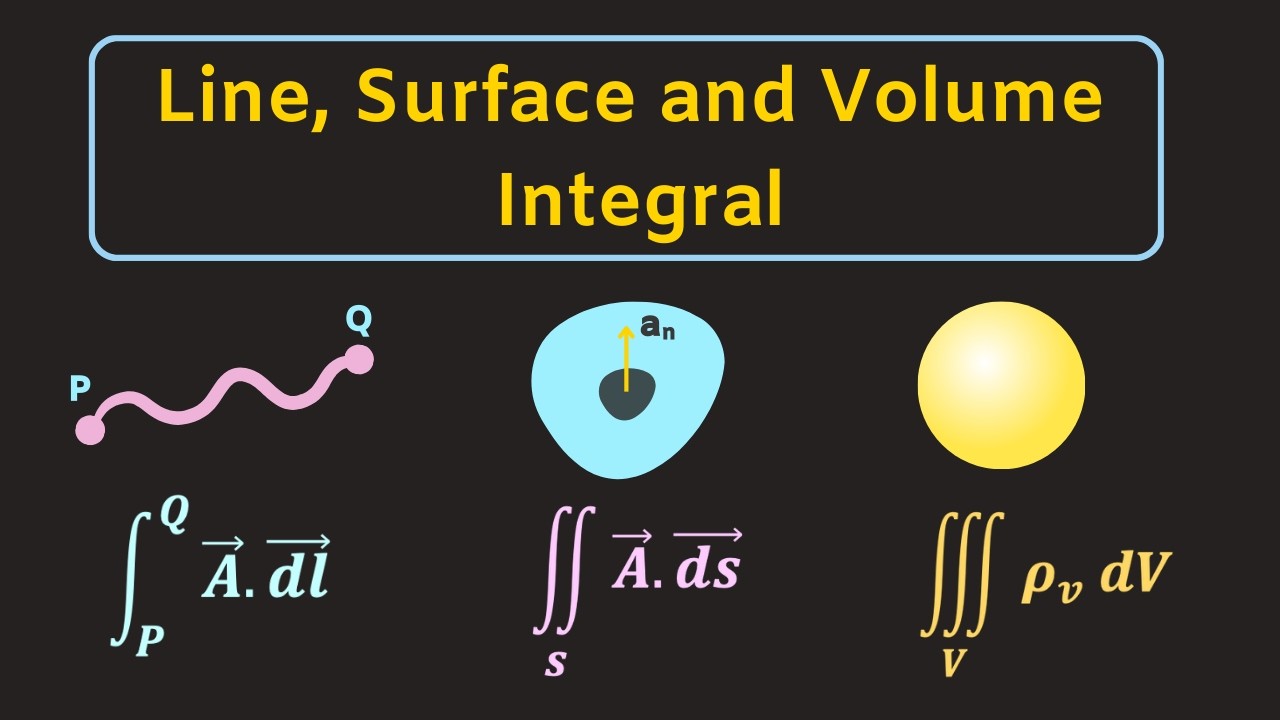 Line, Surface and Volume Integrals of Vector Fields | Electromagnetic Theory - YouTube
