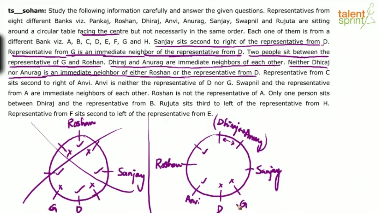 Circular Arrangement | Additional Example - 1 | Reasoning Ability ...