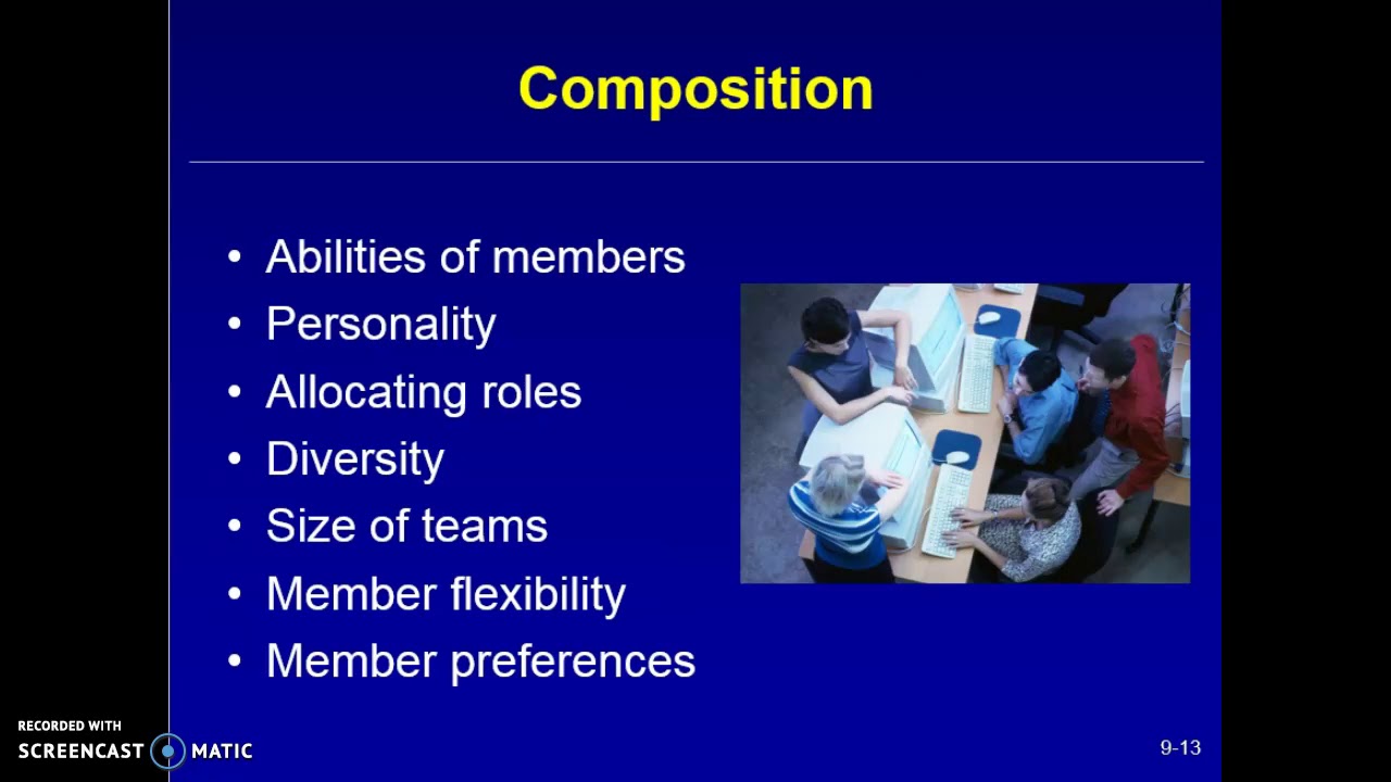 APS 250 Creating Effective Teams - YouTube