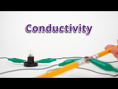 Conductivity - YouTube