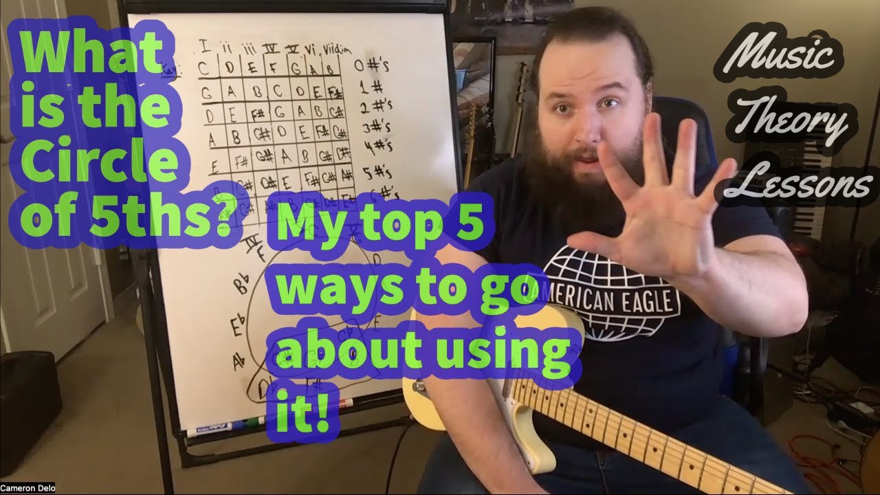What is the Circle of 5ths? My top 5 ways to go about using it! - YouTube