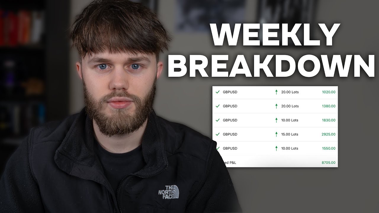 All Trades Taken This Week + Full Breakdown - YouTube