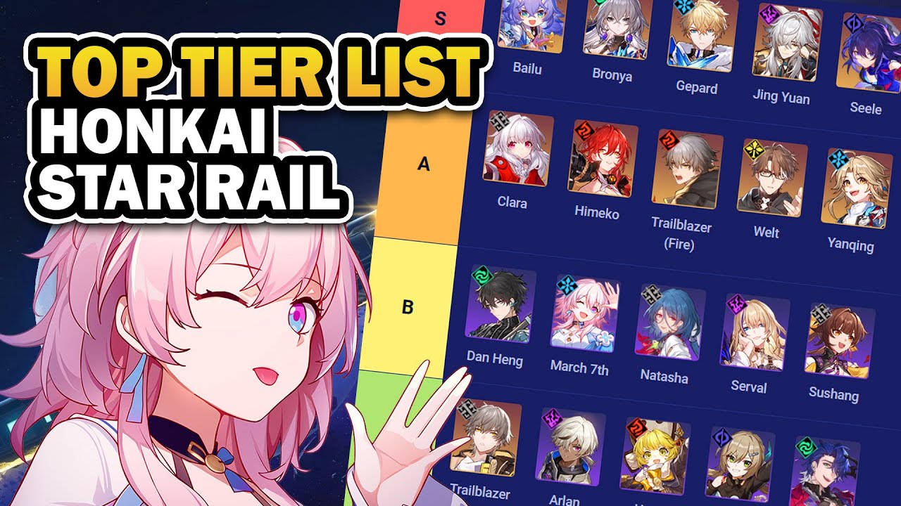 TOP TIER LIST DE ELEMENTOS Y PROFESIONES DE PERSONAJES | HONKAI STAR ...