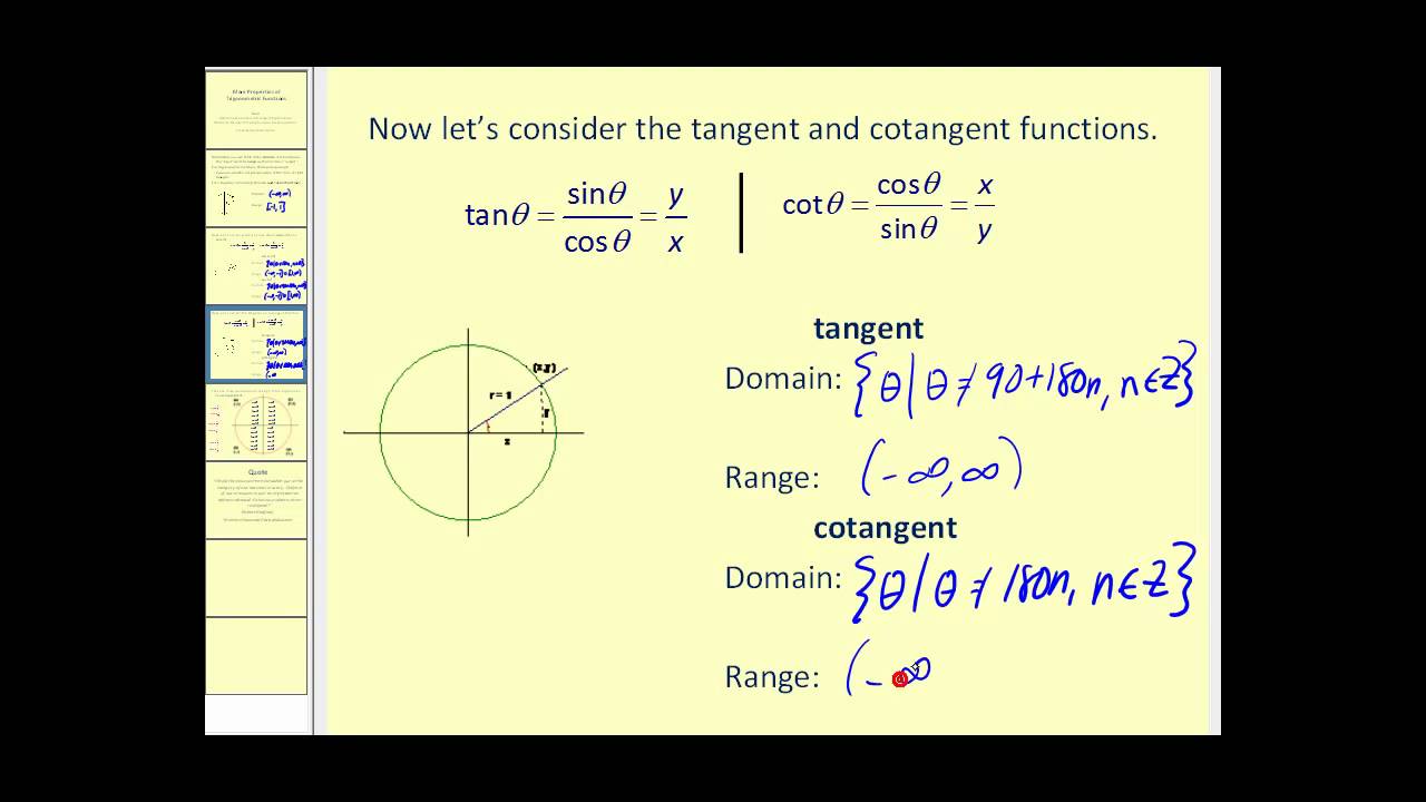 Domain Range And Signs Of Trigonometric Function YouTube Domain Range And Signs Of Trigonometric Function YouTube