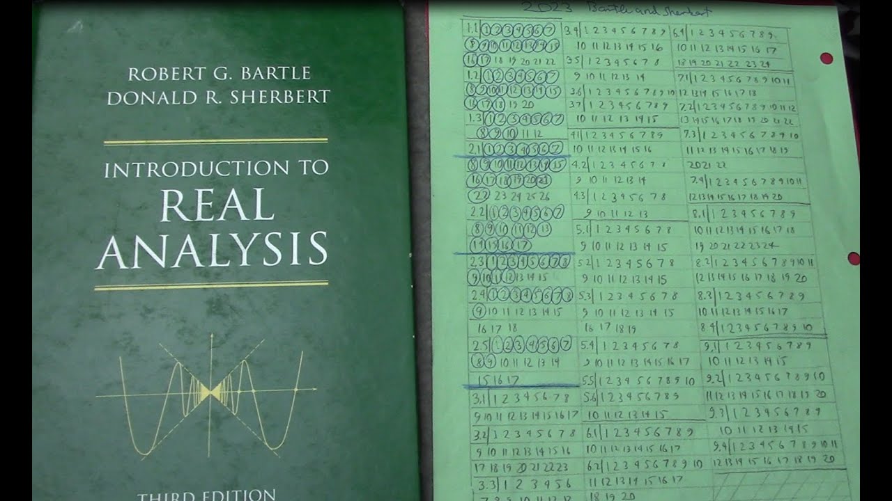 87 Real Analysis Nov 2023 Bartle and Sherbert Ch 2 Problems - YouTube