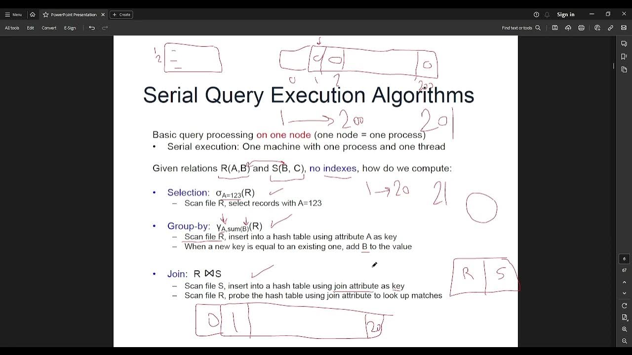Advanced Databases Lecture 9 - YouTube