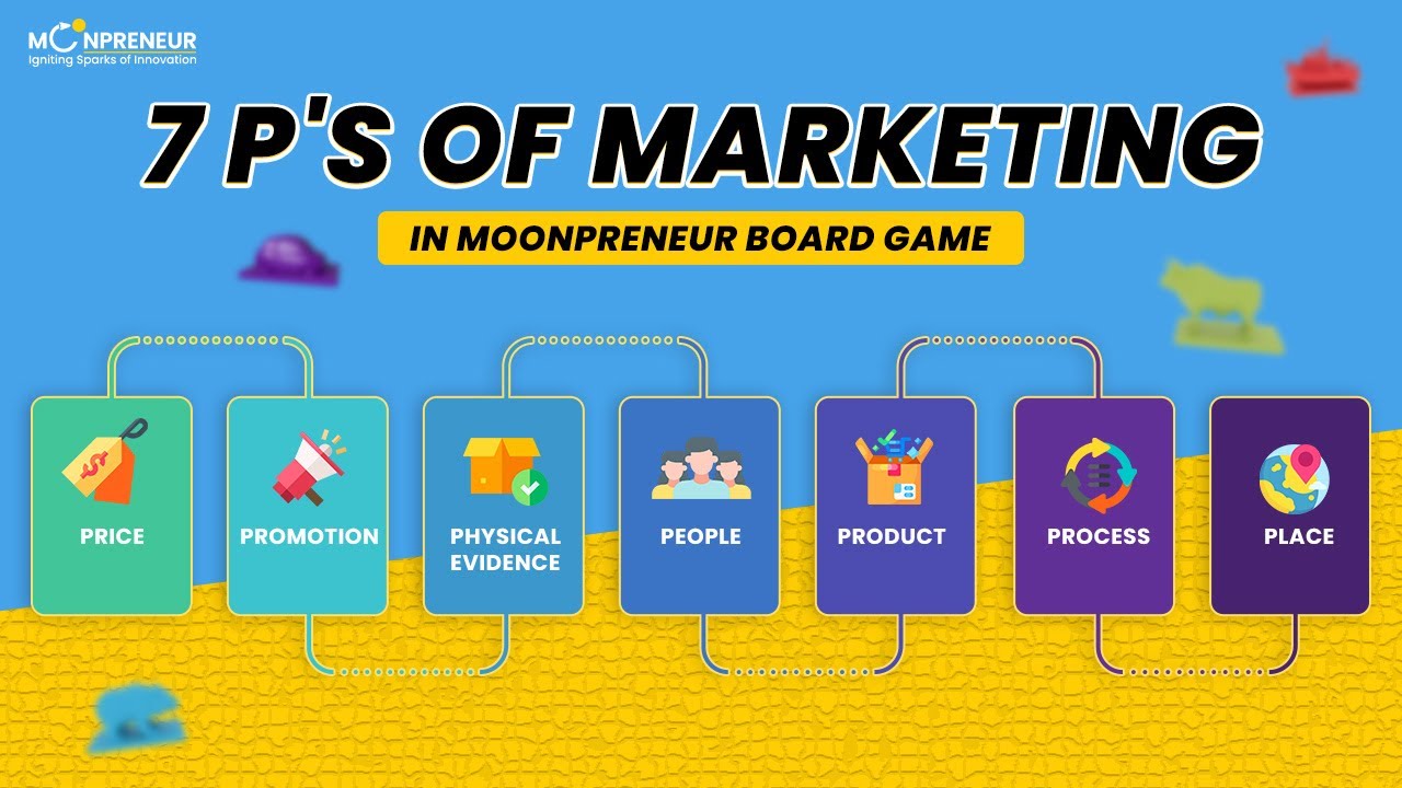 What are the 7 P's of Marketing? Learn with Moonpreneur Board Game ...