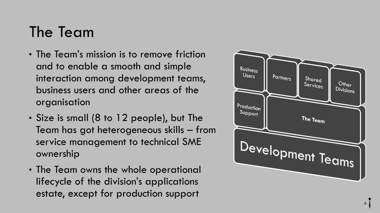 Transforming the Impossible - a successful Lean story - YouTube