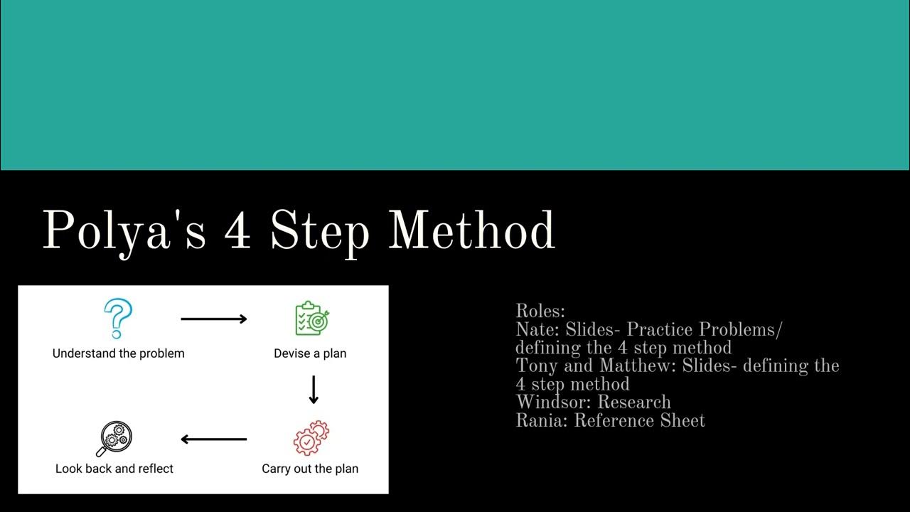 Team 8 MWF Polya's 4 Step Method - YouTube