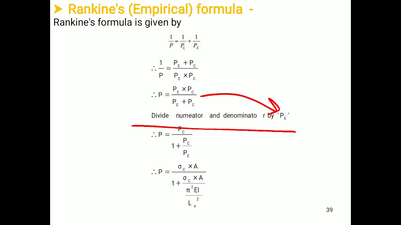Solid Mechanics Unit 6: Lect.9: Rankine's formula. - YouTube