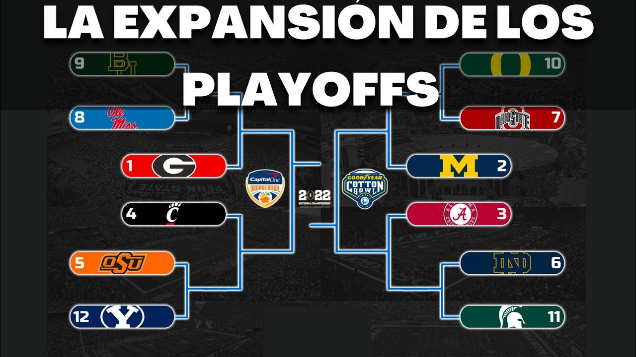La expansión de los Playoffs del futbol americano de la NCAA - YouTube