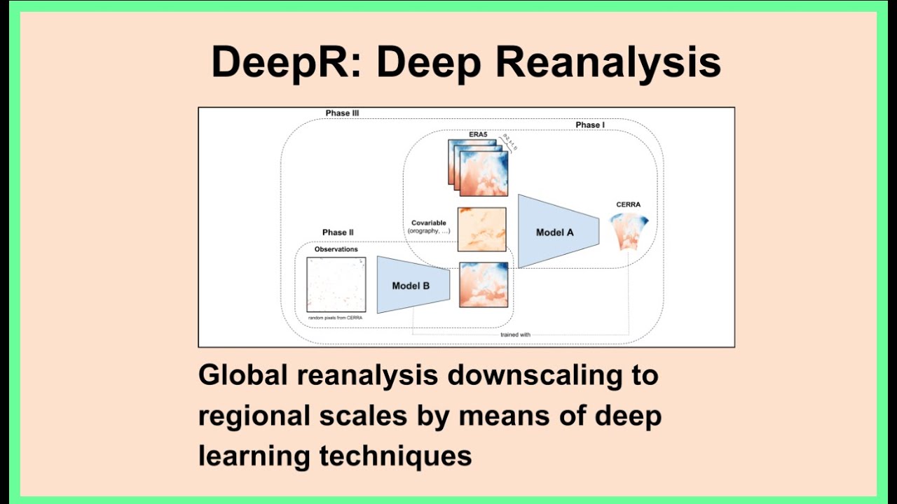 DeepR: Deep Reanalysis - CfE 2023 Project Presentations - YouTube