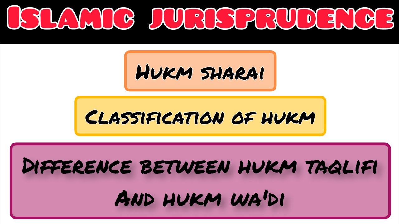 Hukm and It's classification/Islamic jurisprudence #chapter4 - YouTube