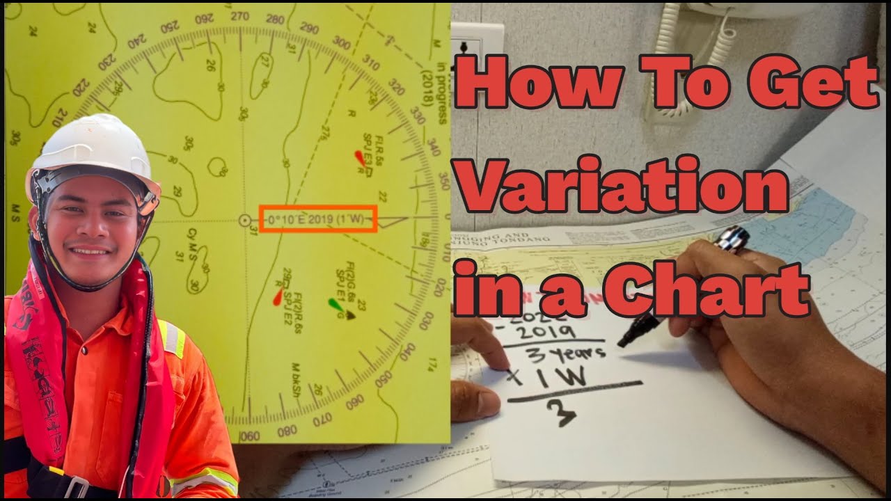 HOW TO GET MAGNETIC VARIATIONS IN A CHART|SIMPLE COMPUTATION ...