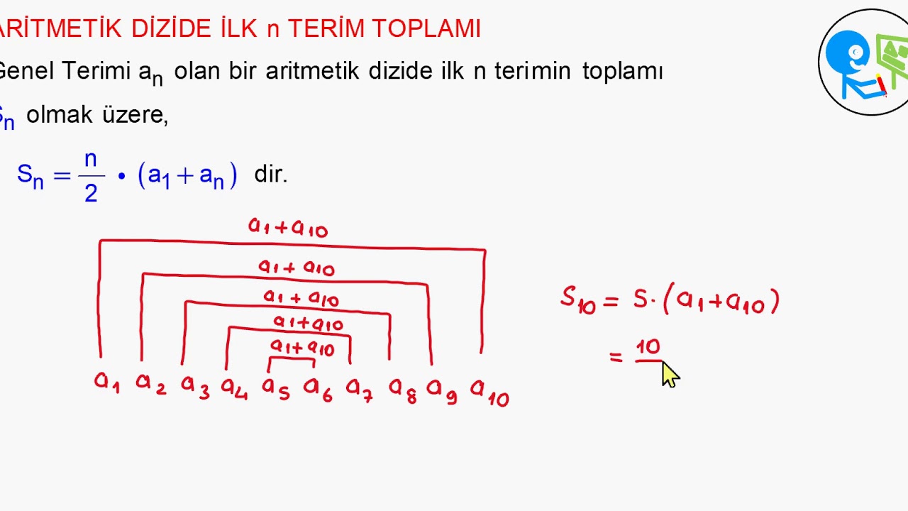 Aritmetik Dizide İlk n Terim Toplamı - YouTube