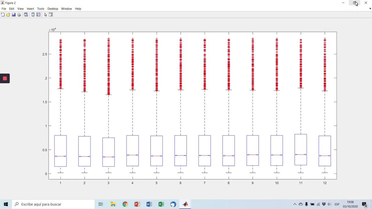 ANOVA Example 02. Price of second hand cars - YouTube
