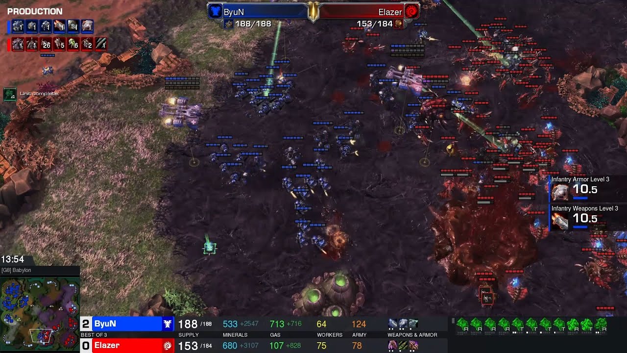 Starcraft II Gamers8 2023 Aug3 ByuN(T) v Elazer(Z) Game 2 MAPS - [G8 ...
