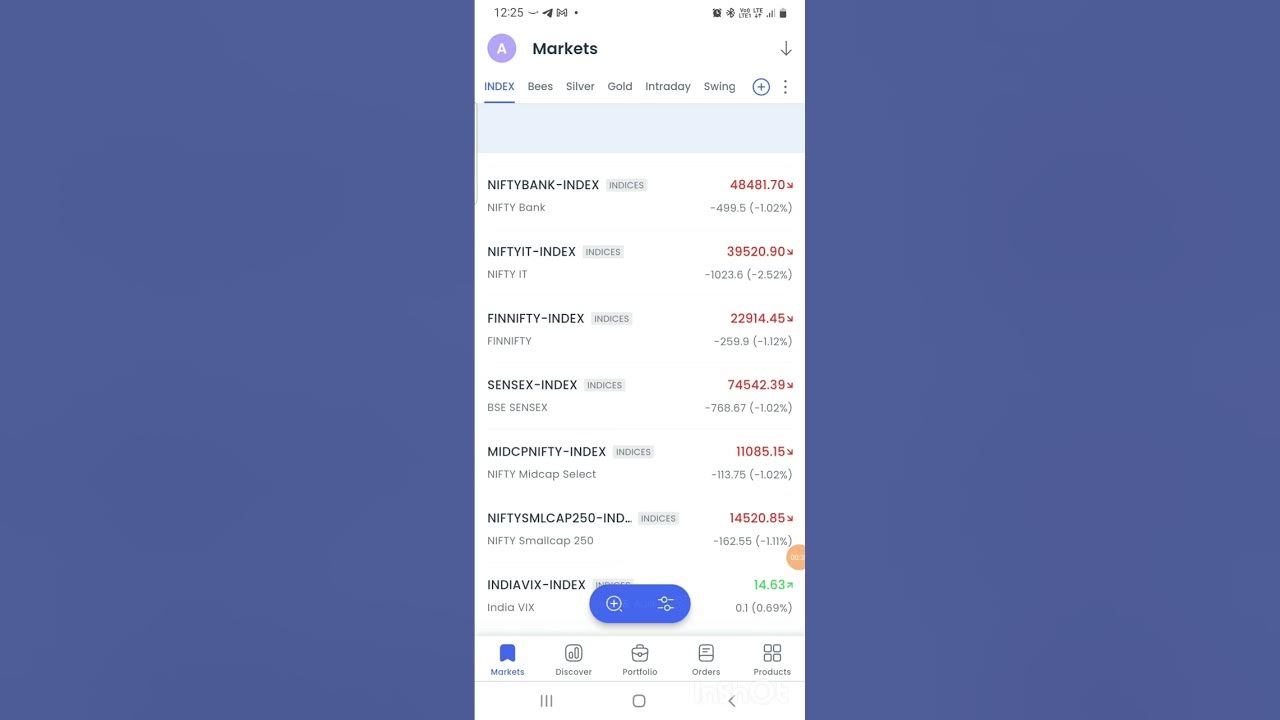 నా PVT Banks ETF 24-Feb-25 రోజు - YouTube