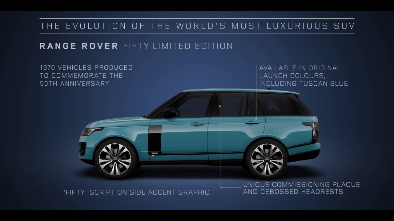 50 Years Evolution of Range Rover - The World's Most Luxurious SUV ...