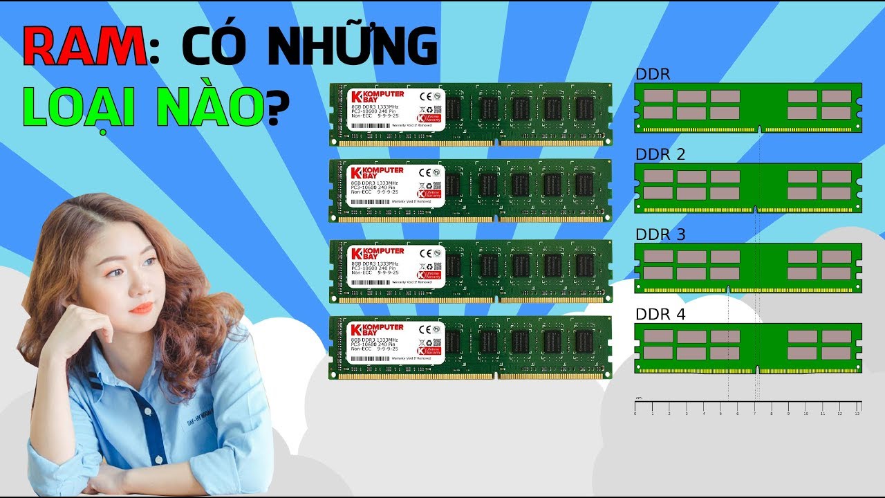 Ram Ddr1 Ddr2 Ddr3 Ddr4 Khác Nhau Như Thế Nào Minhvu Vn Youtube
