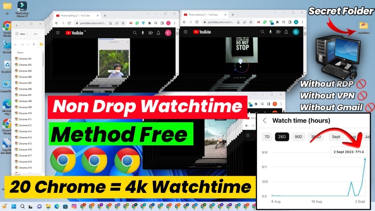 1 Laptop = 4k Watchtime | Non Drop Watchtime Method Available | 4k ...