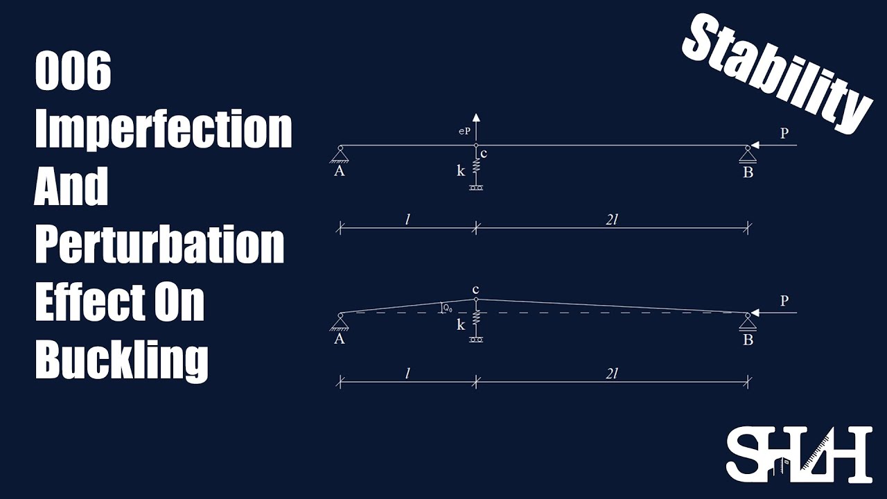 006 Imperfection And Perturbation Effect On Buckling - YouTube