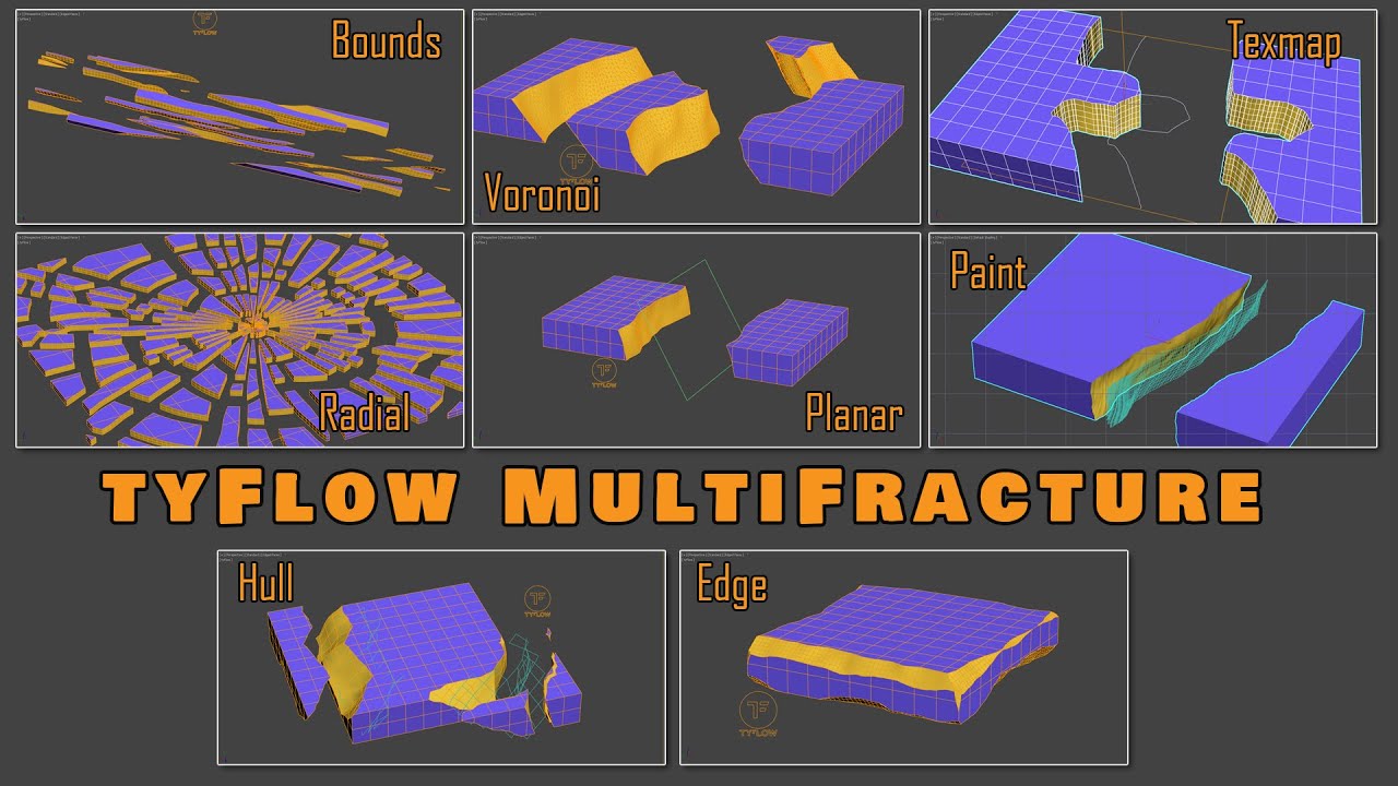 Understanding tyFlow Multifracture - YouTube