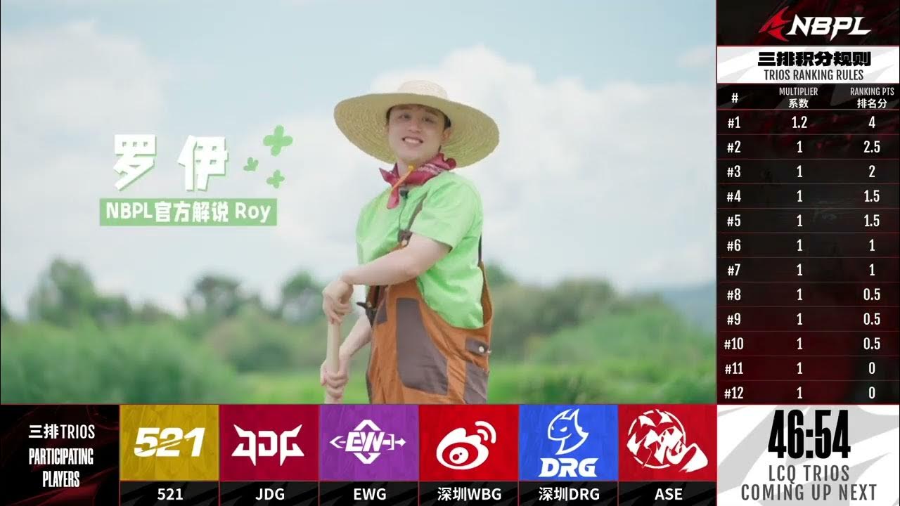 NBPL Trios - WBG - 2024/10/25 - YouTube